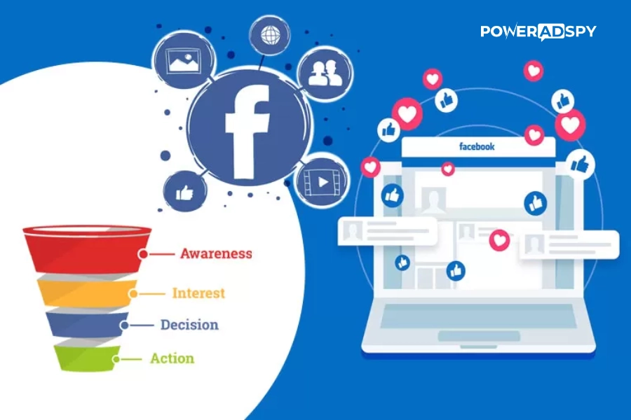 Facebook Sales Funnel: Step By Step Guide For You
